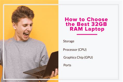 Best Gb Ram Laptop Top Picks Of November
