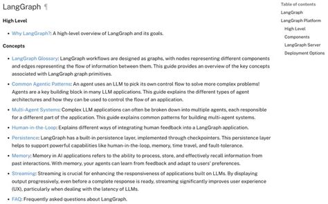 ganesh jagadeesan on linkedin ai langgraph aiagents humanintheloop