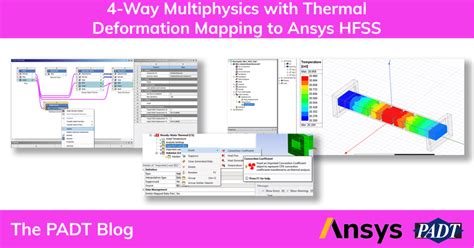 Taking Full Advantage Of The Ansys Product Portfolio 4 Way