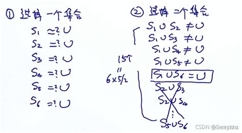 非凸问题python 非凸问题 求解方法 mob6454cc623087的技术博客 51cto博客