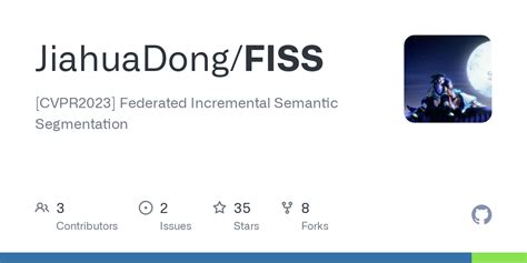 Github Jiahuadongfiss Cvpr2023 Federated Incremental Semantic Segmentation