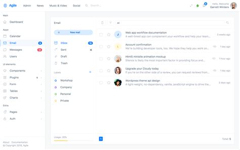 Index Agile Bootstrap 4 Web Application