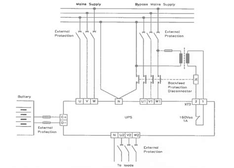 Method Statement For UPS System Installation Resources For Electrical Electronic Engineers