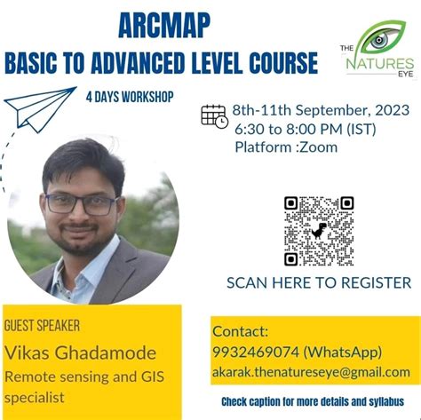 The Natures Eye On Linkedin Mapping Arcgis Arcmap Arcmap Arcgis Esri Esri Gis