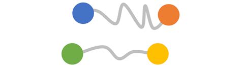 Webrtc Test How To Go About Testing Webrtc Learn How • Bloggeekme