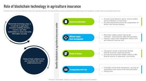 Role Of Blockchain Technology Innovative Insights Blockchains Journey