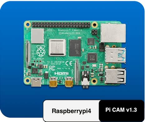 Computer Vision With Raspberry Pi And Esp32 Cam Dignal Academy