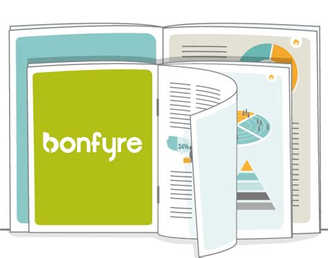 Bonfyre Workplace Culture Platform Resources