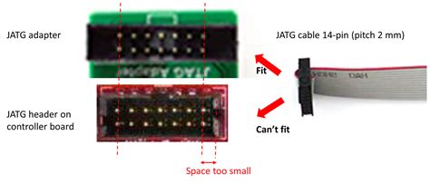 Dlpd4x00kit Fpga Jtag Header Connection Dlp Products Forum Dlp®︎ Products Ti E2e Support