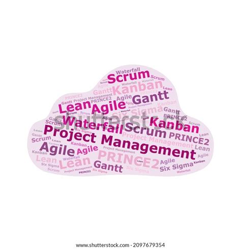 Cloud Different Project Management Methodologies Vector Stock Vector