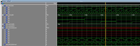 Multiplication Vhdl Nxm Bit Parallel Block Multiplier Stack Overflow
