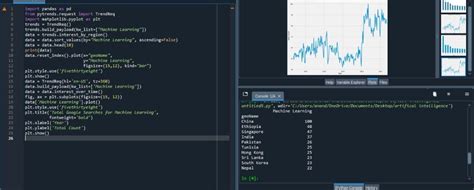 Machinelearning Ai Project Internship Keltron Python Anandhu K U