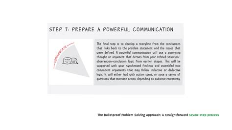 Problem Solving Bulletproof In 10 Minutes