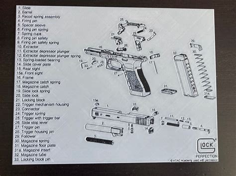 Glock Blueprintpatent Wall Art Etsy