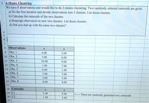 Solved K Means Clustering We Have 8 Observations And Would Like To Do