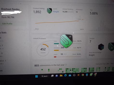 Shashwat Pandey On Linkedin Leetcode Codeforces