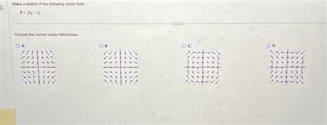 Solved Make A Sketch Of The Following Vector Field Chegg