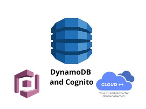 Turn Based Game Using Dynamodb And Cognito
