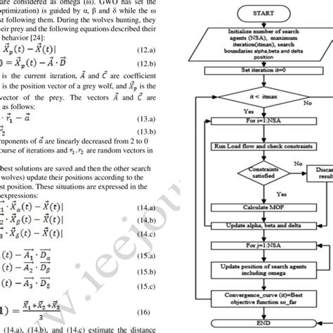 The Flow Chart Of The Proposed Gwo Algorithm [20] Step 2 Generation Download Scientific