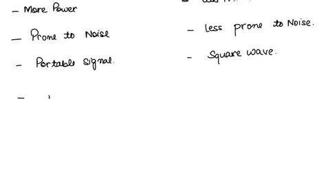 Solved Texts What Is The Difference Between Digital And Analog