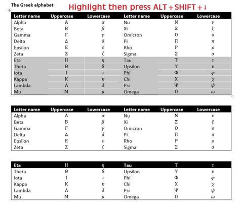 How To Split Table In Microsoft Word Keyboard Shortcut PresentationSkills Me
