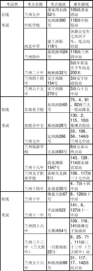 新建 Microsoft Excel 工作表 Word文档在线阅读与下载 无忧文档