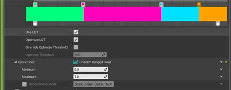 Niagara Map A Color Curve To The Normalized Particles Id Fx Epic