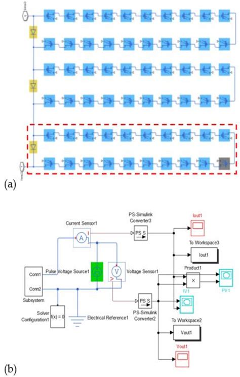 figure 1 from necessity analysis of bypass diode for ac module under