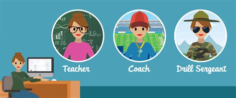 Technical Project Manager Guide