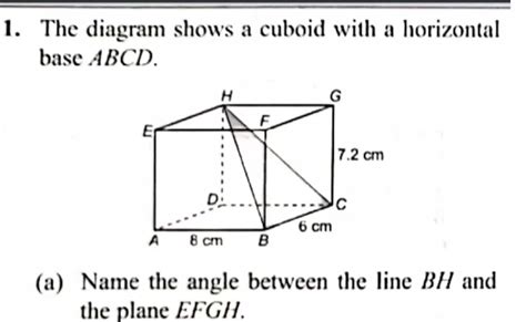 solved 1 the diagram shows a cuboid with a horizontal base abcd a