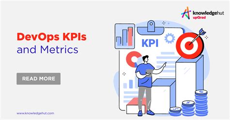 17 devops kpis and metrics