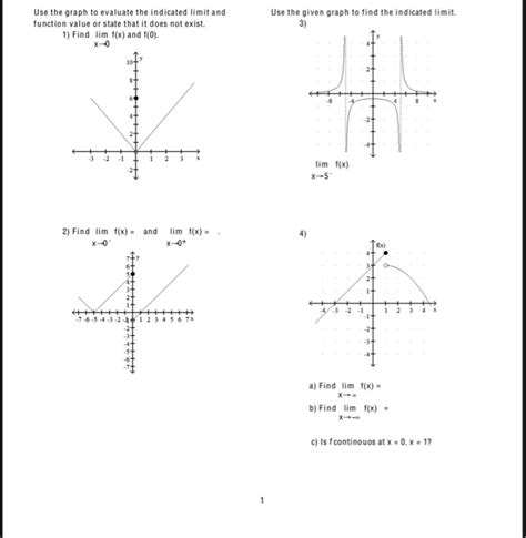 solved use the graph to evaluate the indicated limit and