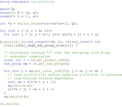 Using A Sub Group To Vectorize A Loop With A Forward Dependence