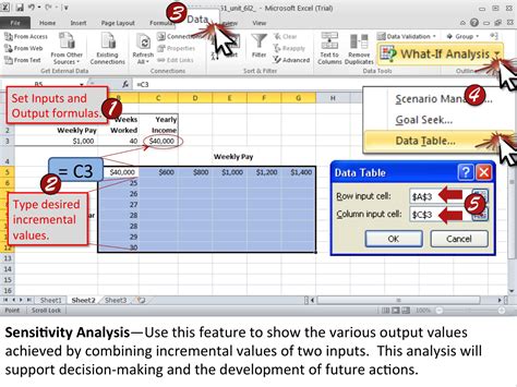 16 1 Microsoft Excel Techniques Workforce LibreTexts
