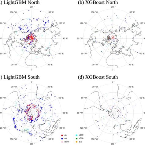 Spatial Distribution Of Grid Points Of The Six Variables In Previous