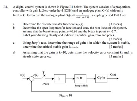 Solved B A Digital Control System Is Shown In Figure B Chegg