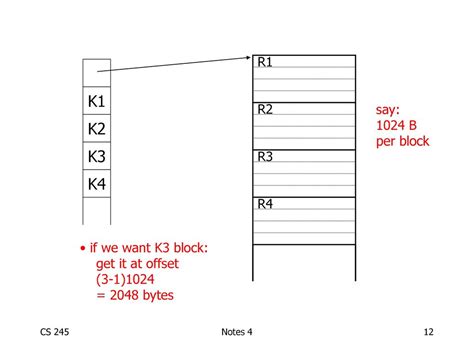 Cs 245 Database System Principles Notes 4 Indexing Ppt Download