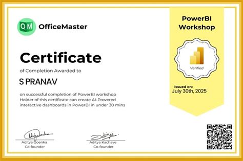 Powerbi Datavisualization Ai Learning S Pranav