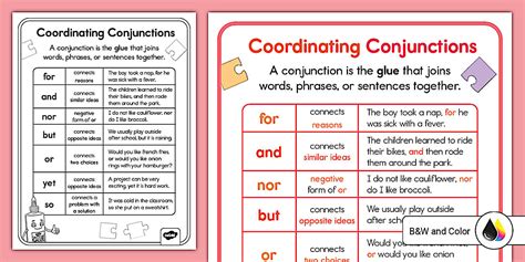 First Grade Coordinating Conjunctions Poster Twinkl