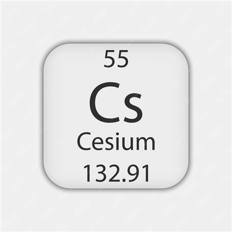 Cesium Periodic Table