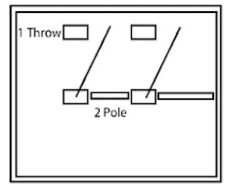 Apa Itu Saklar Dpst Berikut Penjelasanya Secara Lengkap Bengkeltvid