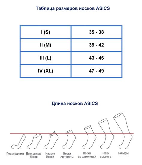 Таблицы размеров одежды и обуви