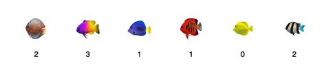 Point Counter In Online Experiments Online Experiments Psychopy