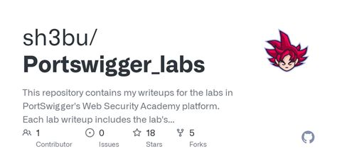 Github Sh3buportswiggerlabs This Repository Contains My Writeups For The Labs In