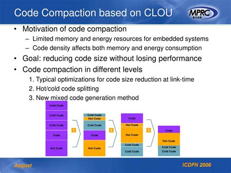 Ppt Code Compaction For Unicore On Link Time Optimization Platform Powerpoint Presentation