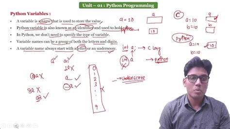 Lecture 10 Ll Unit 01 Ll Python Youtube