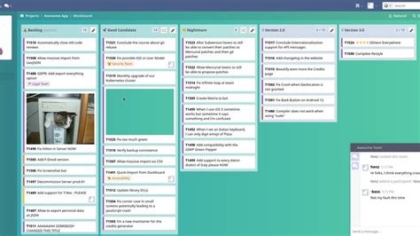 12 Great Gitea Alternatives Top Version Control Systems In 2024 Alternativeto