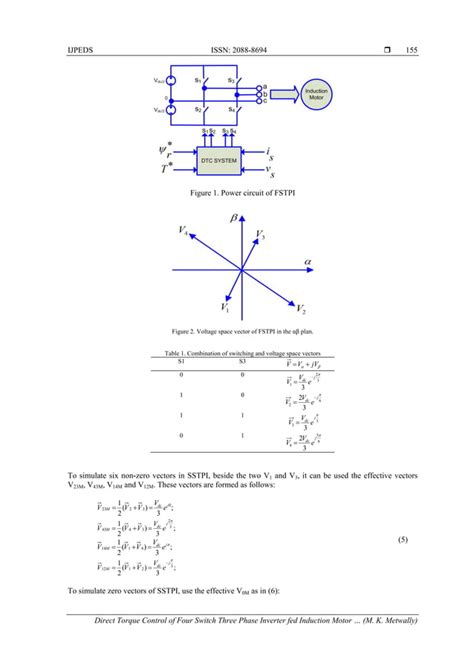 Direct Torque Control Of Four Switch Three Phase Inverter Fed Induction