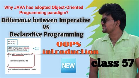 Introduction to Java Object Oriented Programming Paradigm - YouTube