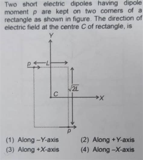 Two Short Electric Dipoles Having Dipole Moment P Are Kept On Two Corners
